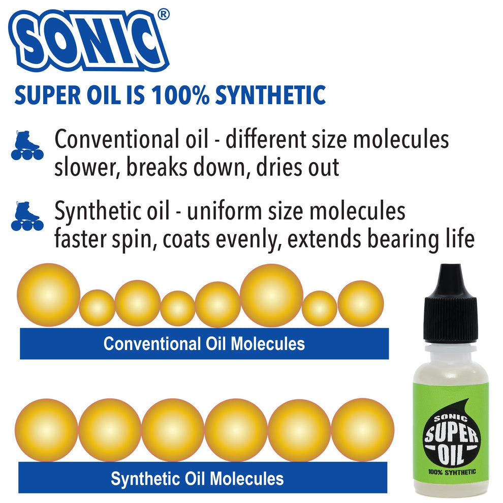 Sonic Super Oil – RollerDerbyHeaven